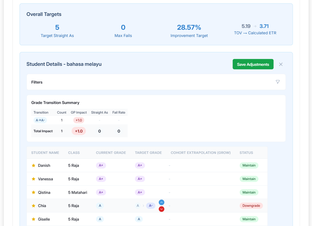 Curriculum Management - Yilmu Education Platform